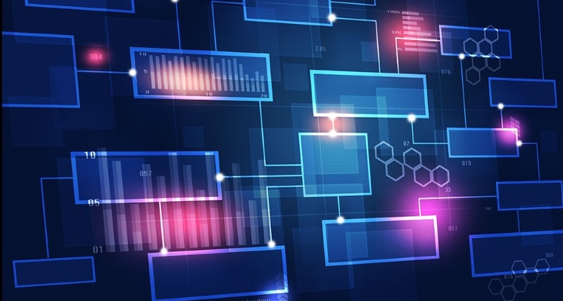 Fluxomics | Intelligence in Process